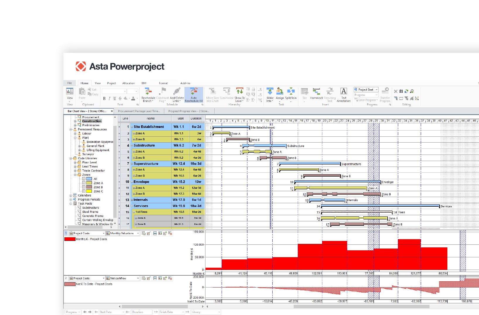 Asta Powerproject® - Construction Project Management Software - Eleco